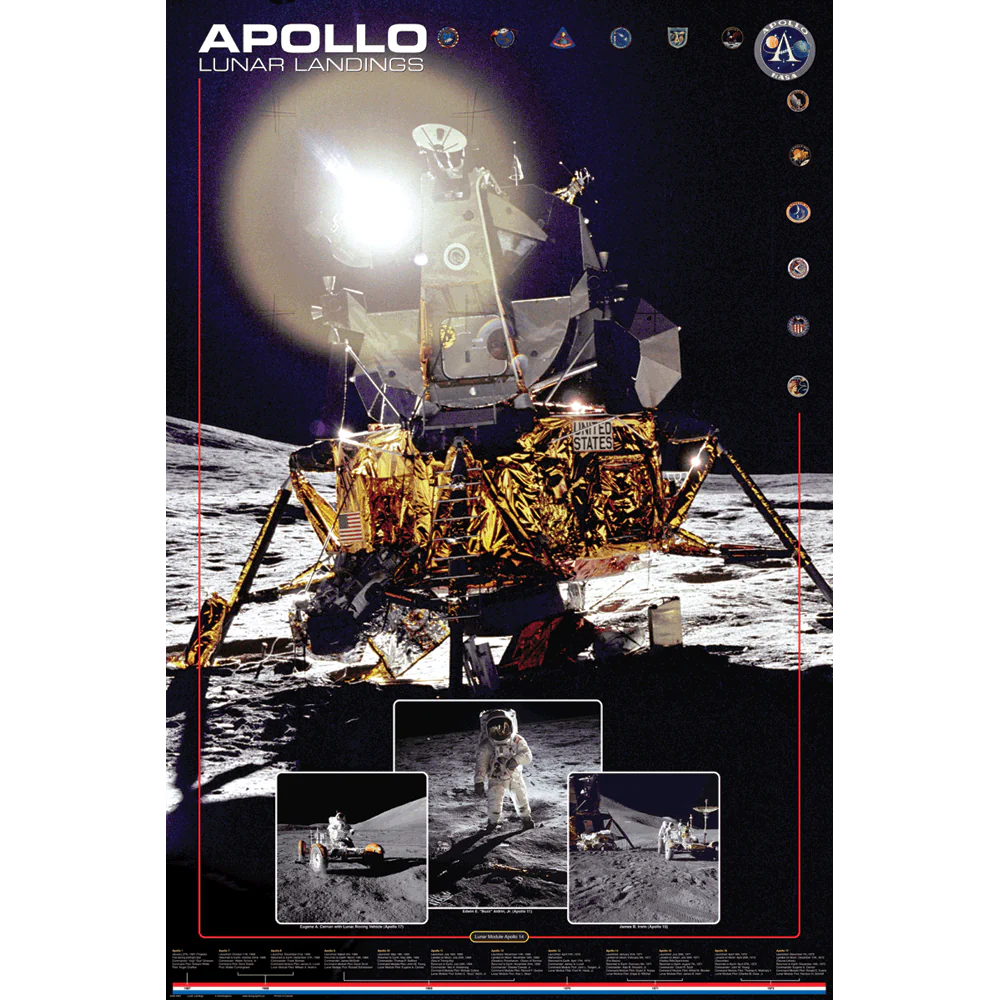 Poster #99 - Apollo Lunar – PAX River Naval Air Museum Gift Shop