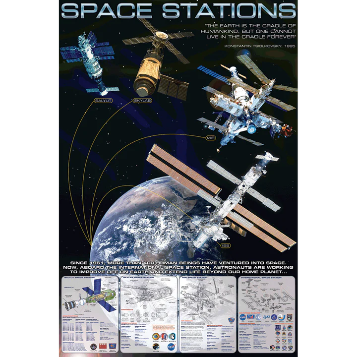 Poster #34 - Space Station – PAX River Naval Air Museum Gift Shop