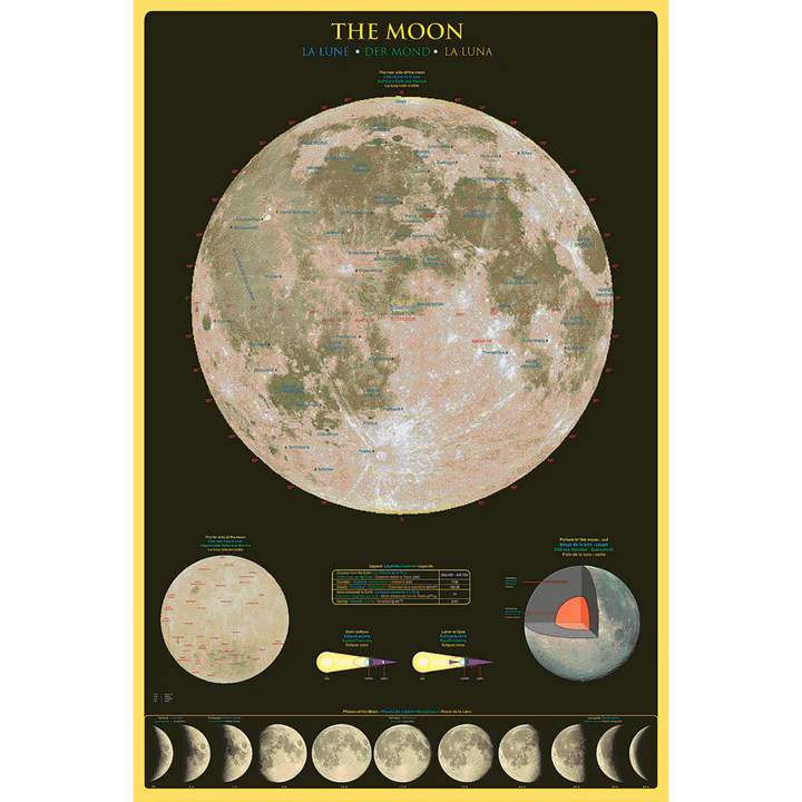 Poster #71 - The Moon – PAX River Naval Air Museum Gift Shop