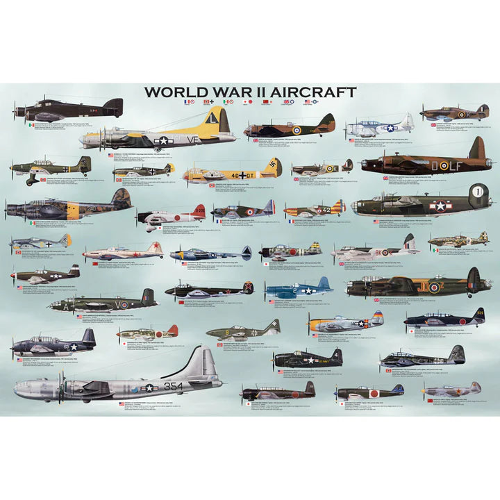 Poster #82 - WWII Aircraft – PAX River Naval Air Museum Gift Shop